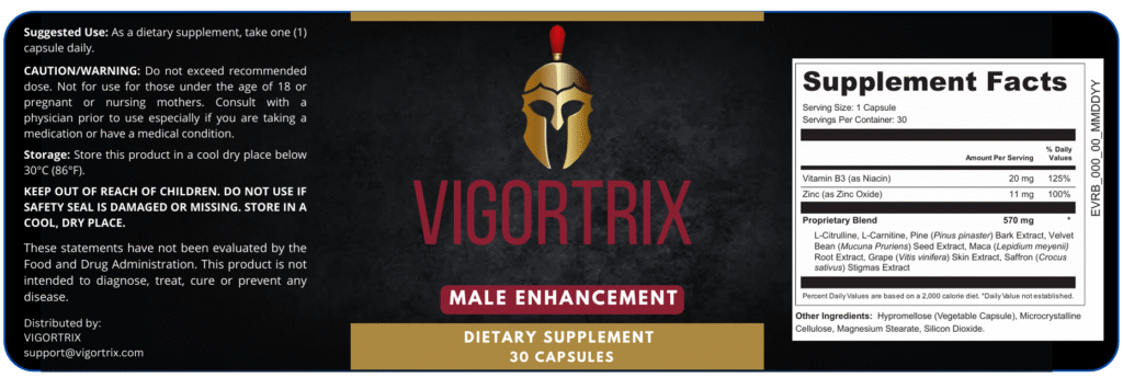 I Tried VigorTrix: Here’s My Honest Review - PeekViews