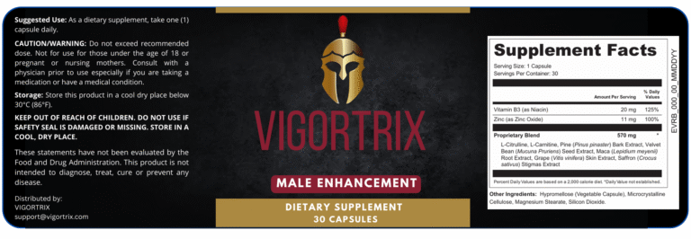 I Tried VigorTrix: Here’s My Honest Review - PeekViews